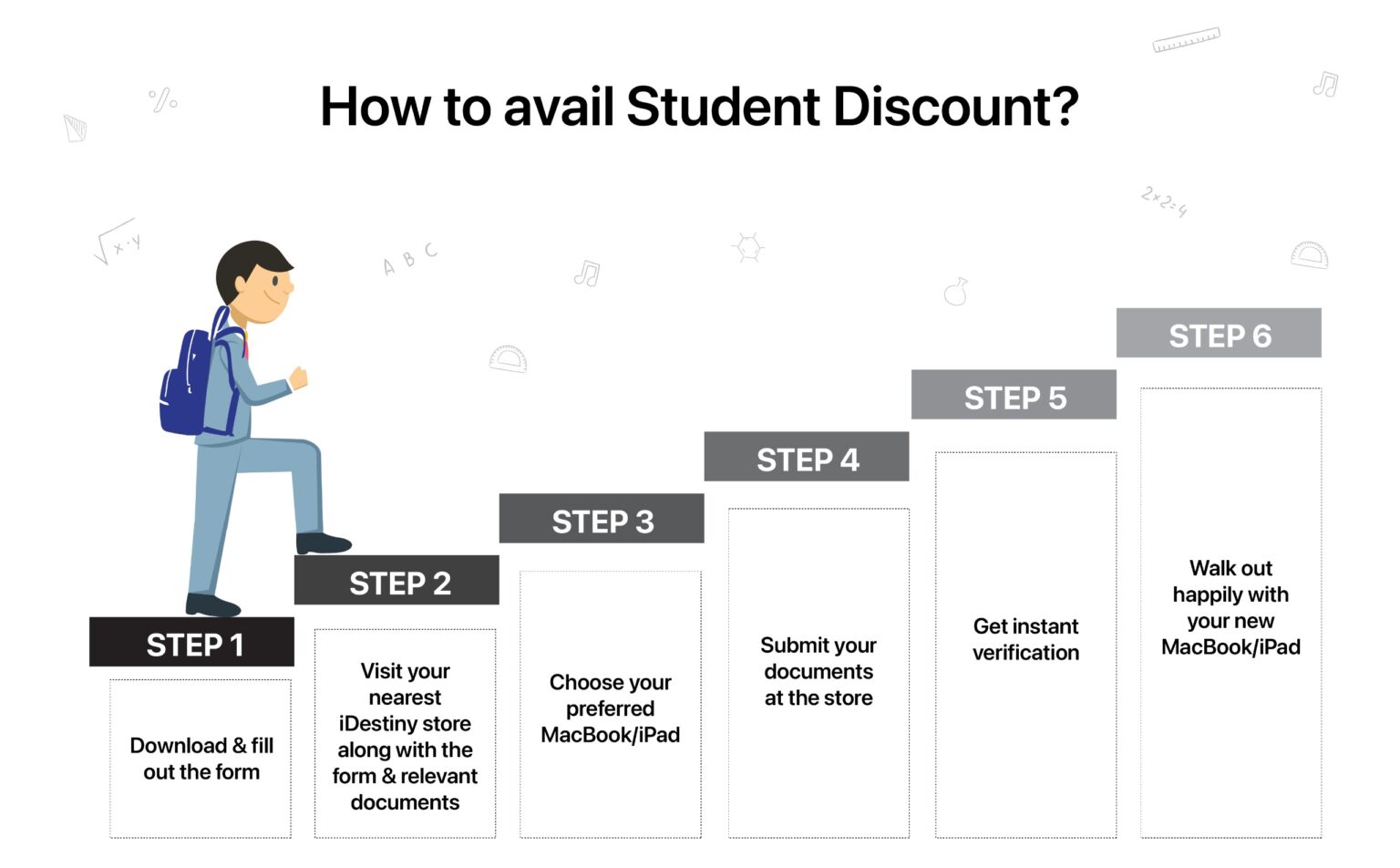 Students Discount Offer | Mac for Students Apple Offer India | iDestiny